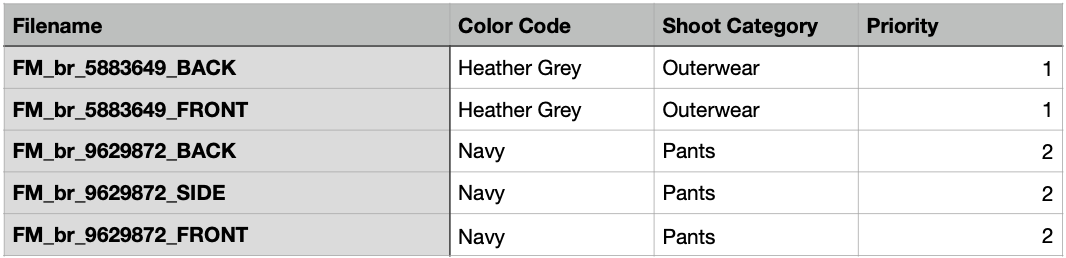 Lost Cause Photographic | Capturebot